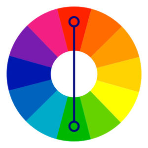 Design Theory MasterClass - Yes I'm a Designer